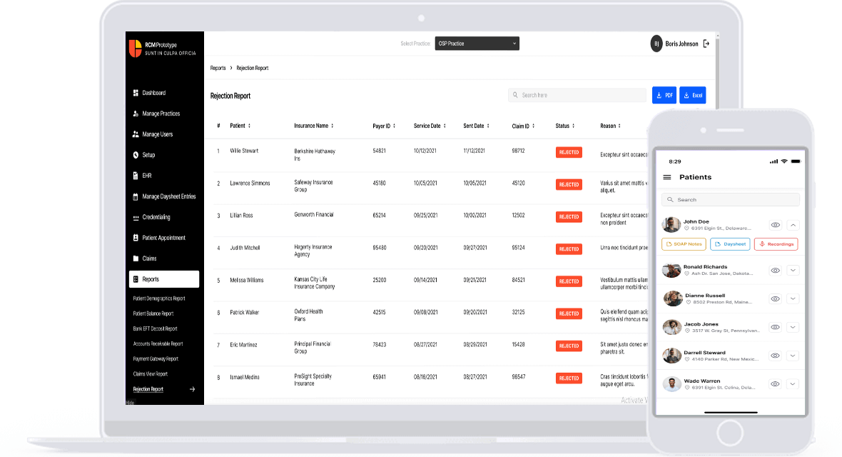 RCM Solutions to Automate Healthcare Revenue Cycle Process