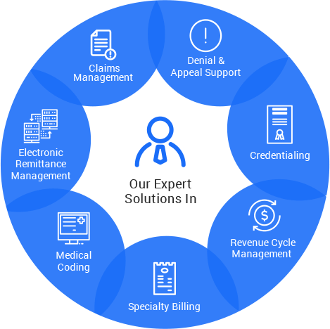 Accelerate digital transformation for healthcare payers with OSP