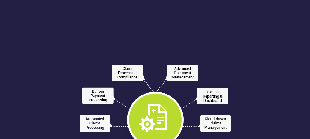 Best Approach to Automate Healthcare Medical Claims Management Software ...