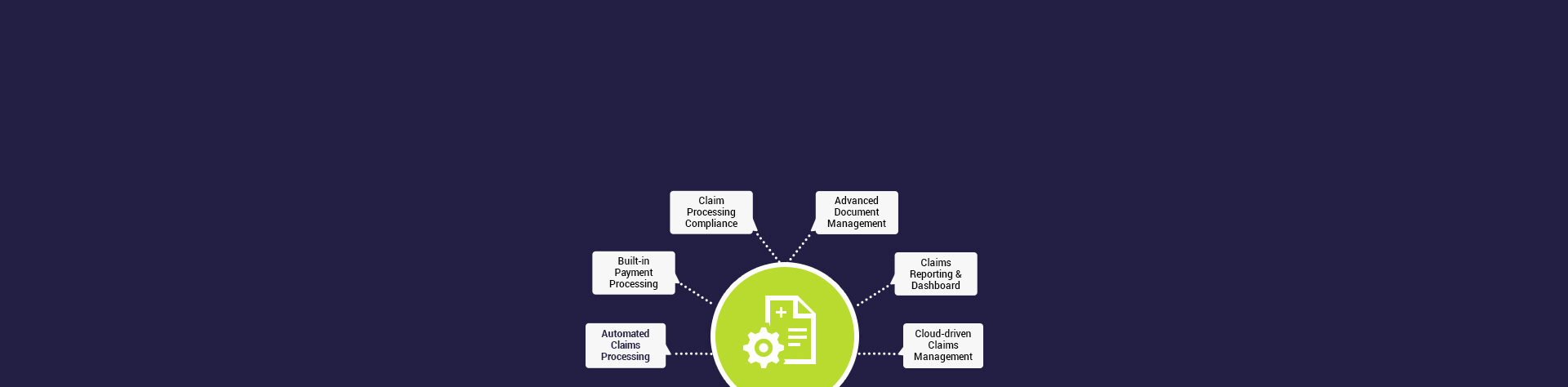 Best Approach To Streamline Medical Claims with Automation