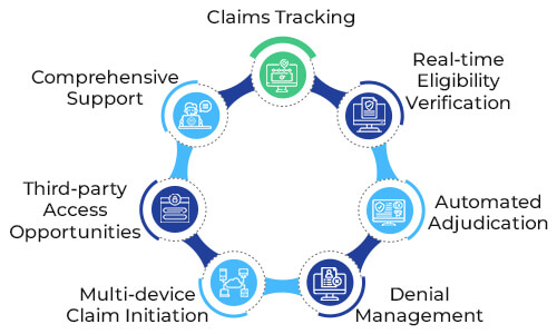 Best Approach To Streamline Medical Claims with Automation