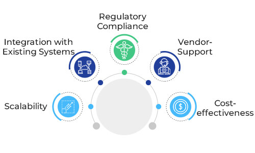 Best Approach To Streamline Medical Claims with Automation