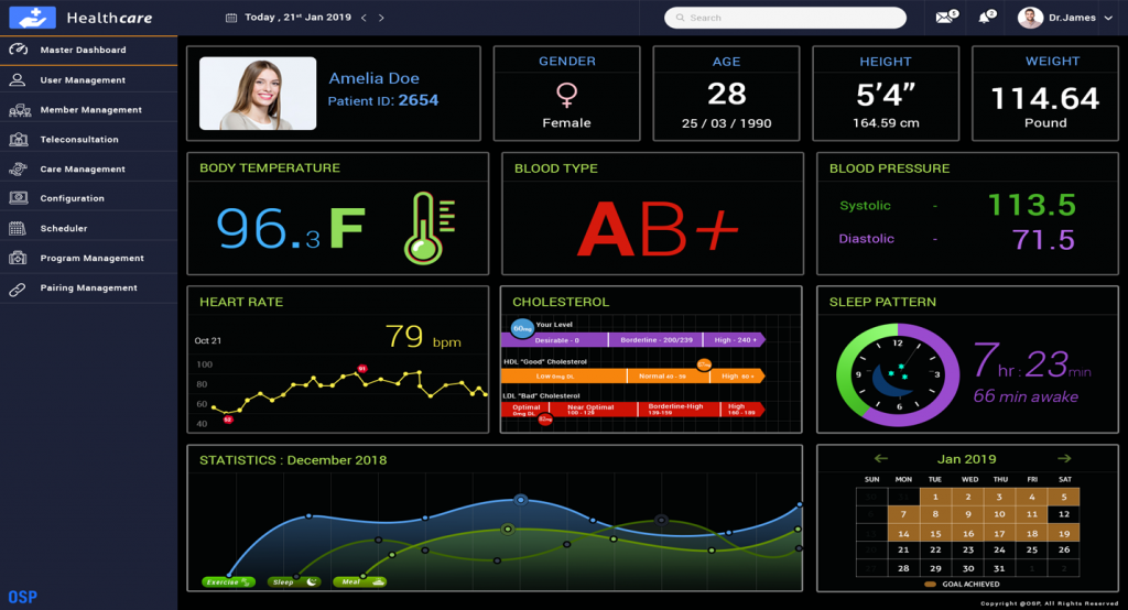 Remote Patient Monitoring – a Fad or the New Reality?