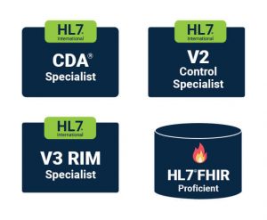 Everything you need to know about HL7
