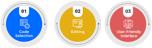 A Comprehensive Guide to Explore Medical Coding Systems
