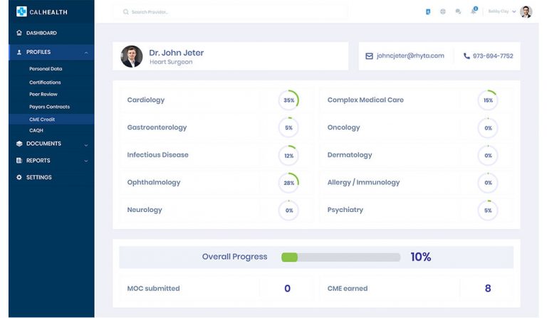 Intuitive and User-friendly Healthcare Credentialing Dashboards