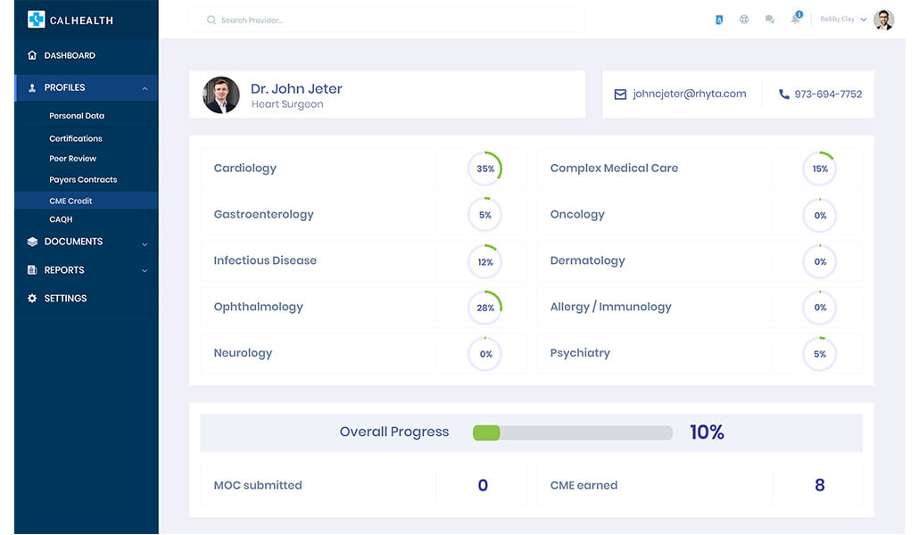 Intuitive and User-friendly Healthcare Credentialing Dashboards
