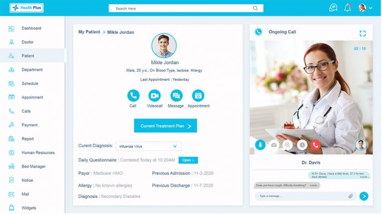 Deciphering Healthcare Web Dashboards in 2022