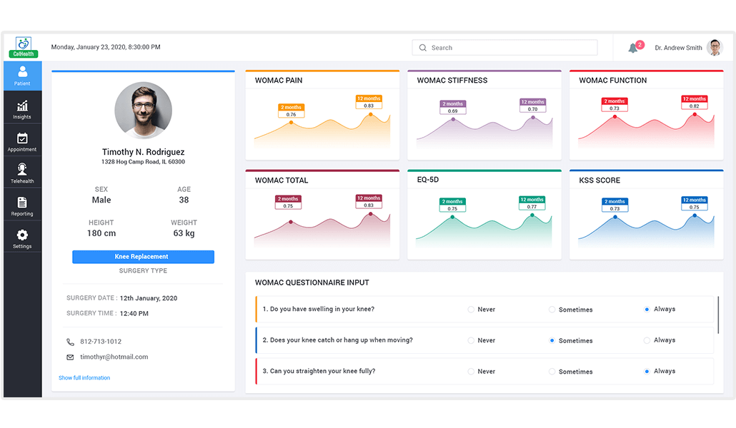 Understanding Remote Patient Monitoring Dashboards 2022