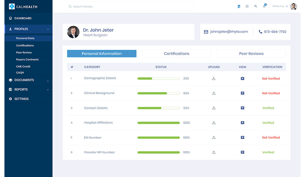 Intuitive and User-friendly Healthcare Credentialing Dashboards