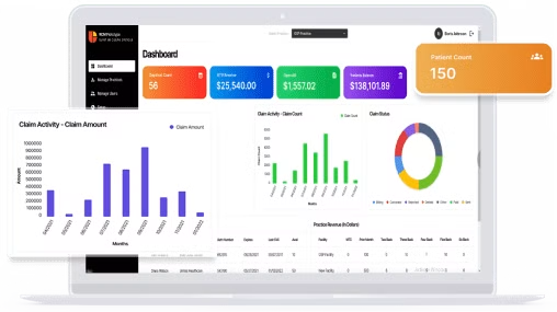RCM Solutions to Automate Healthcare Revenue Cycle Process