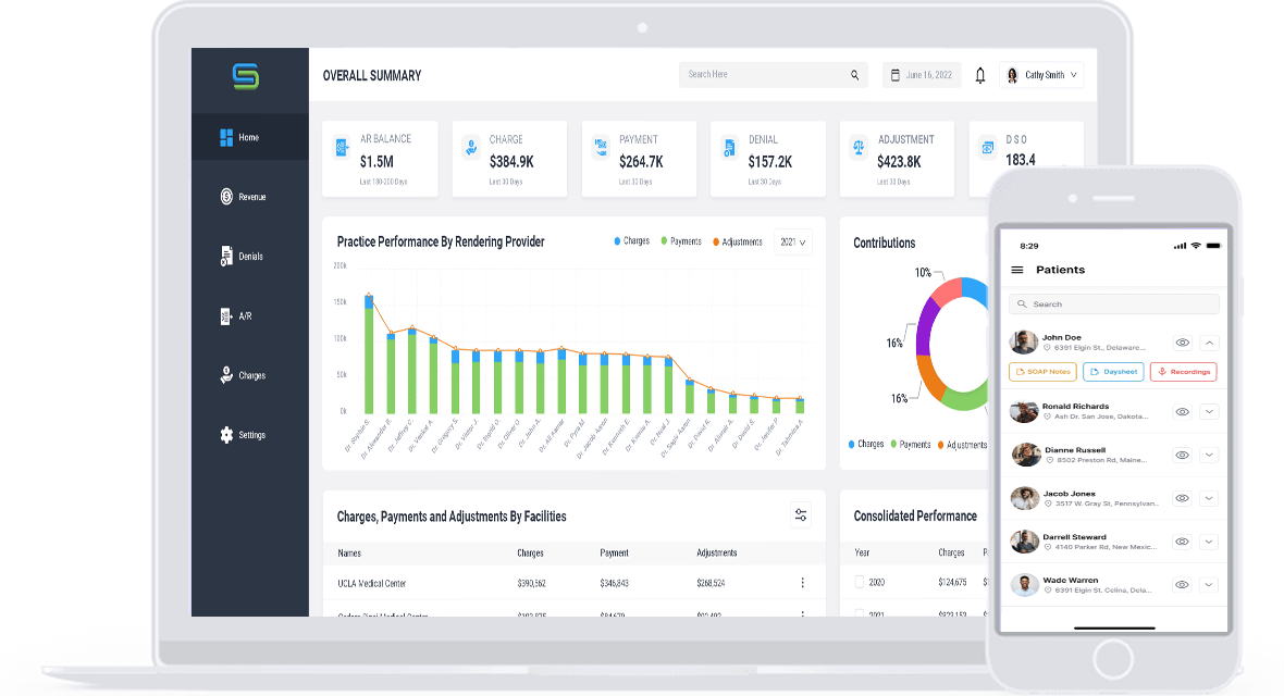 RCM Solutions to Automate Healthcare Revenue Cycle Process